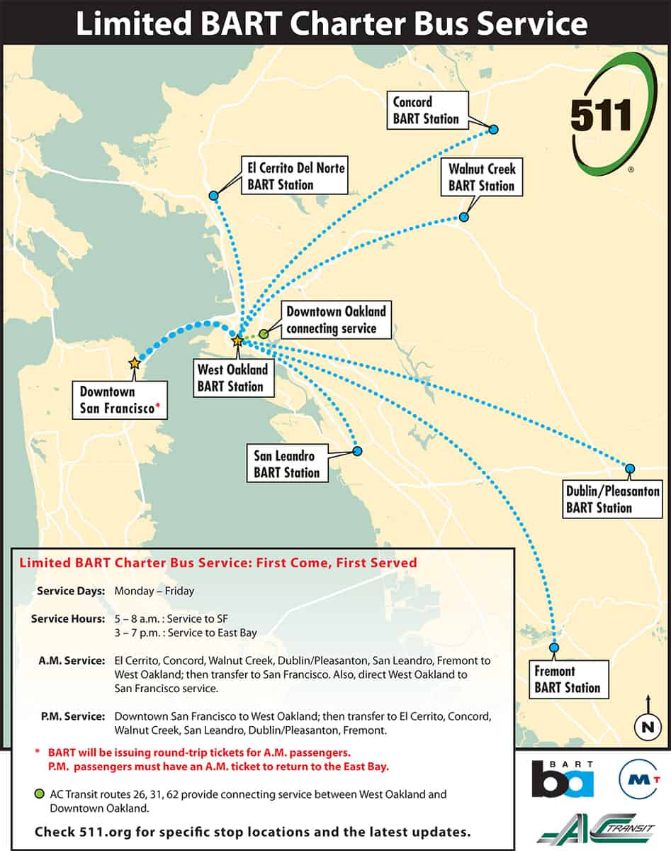 BARTstrike tips for a potential August strike (2013) | 511 CCTA